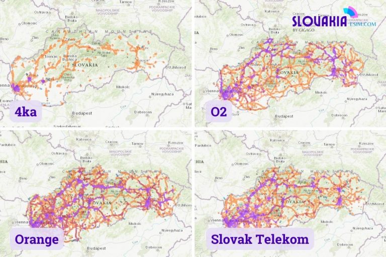 4ka SIM Cards and eSIM: Detailed Guides for Tourists